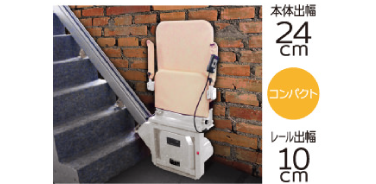 昇助くんシリーズ SE09